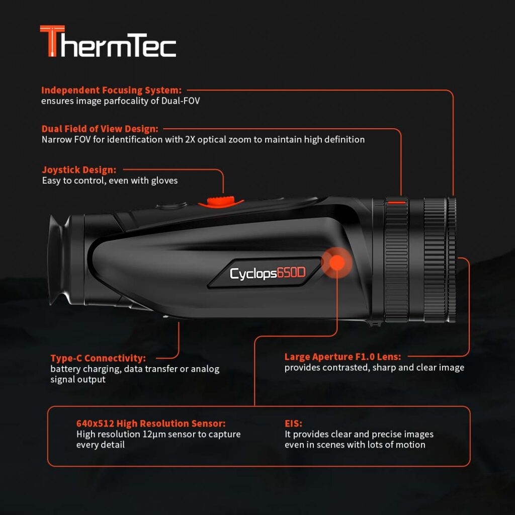 ThermTec "Cyclops-D" Series | Centre Gold Ammo