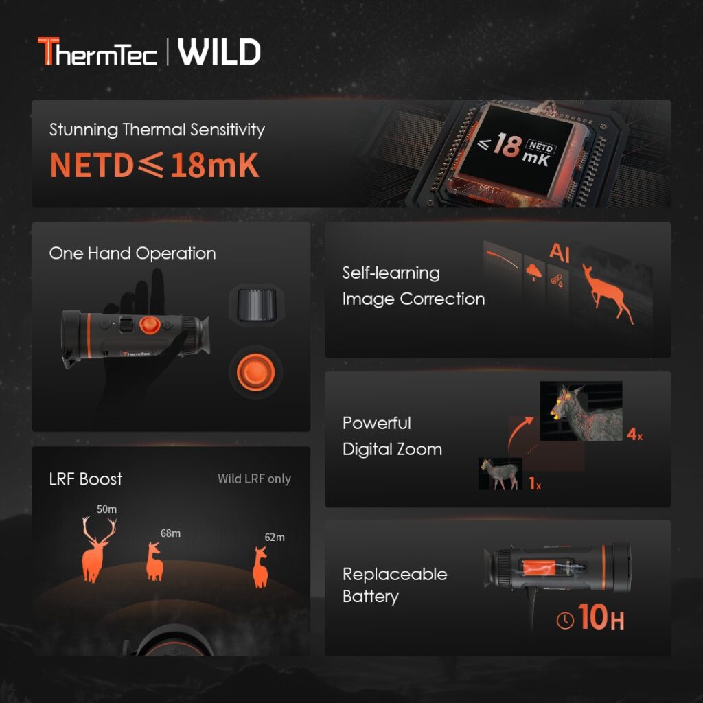 ThermTec "WILD" Series | Centre Gold Ammo